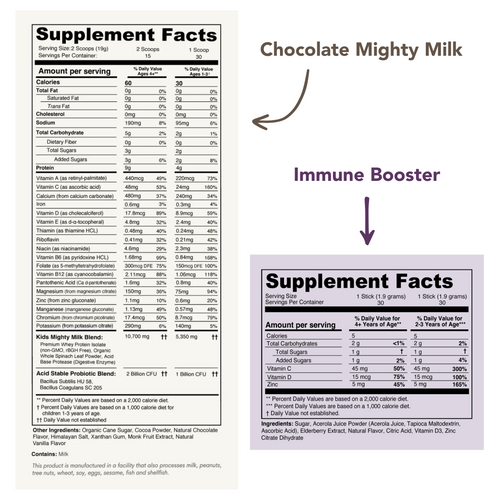 Mighty Booster Bundle