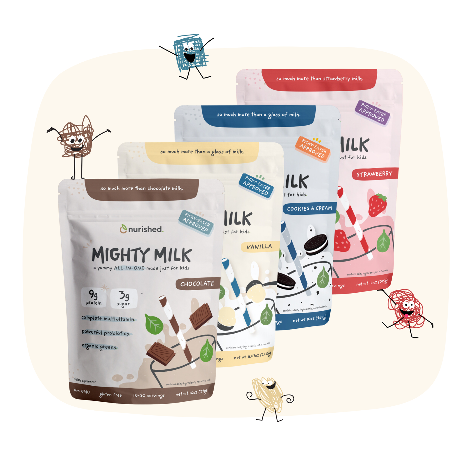 Mighty Milk